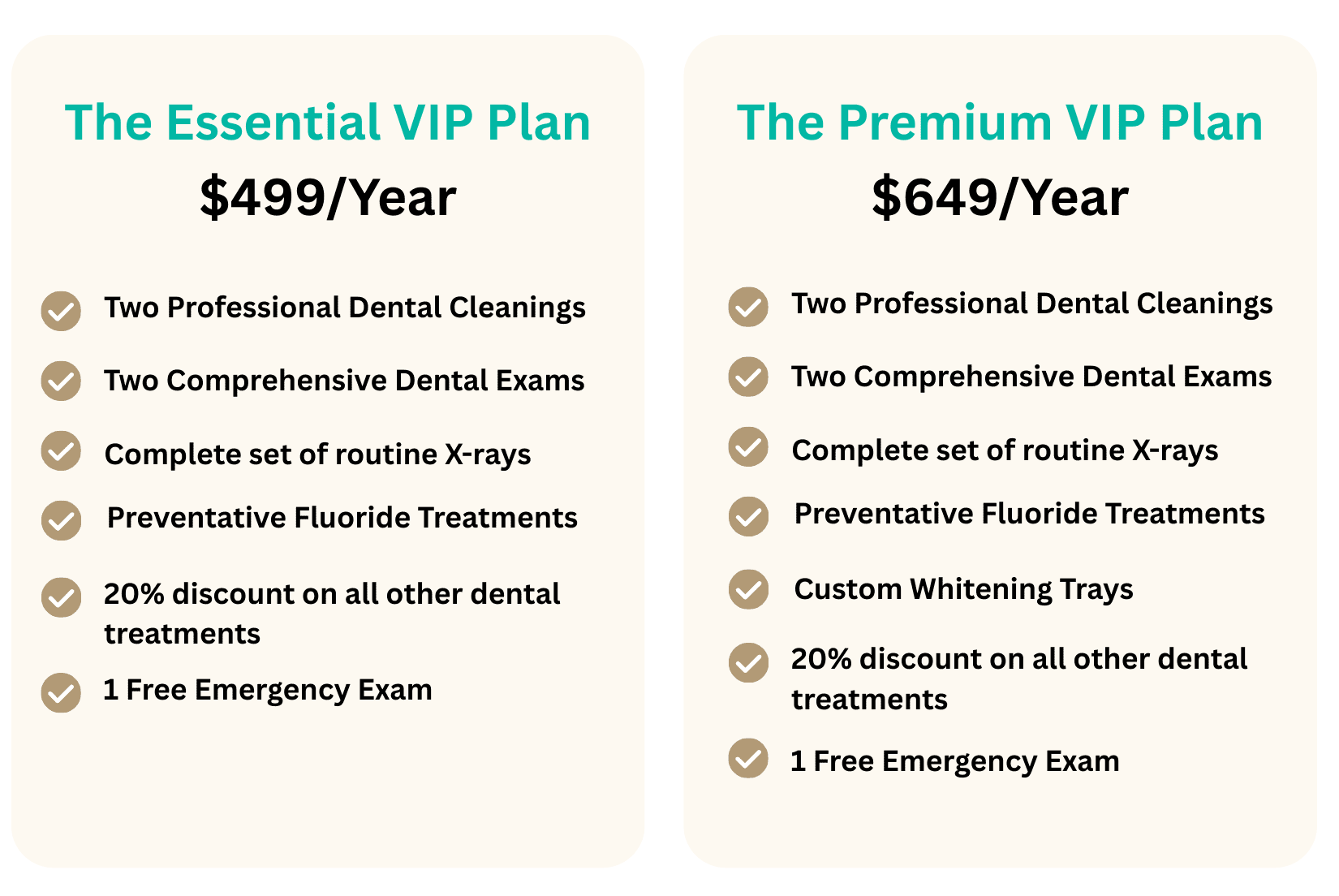 Spring Hope Dentistry VIP Plan: New Patient Offer